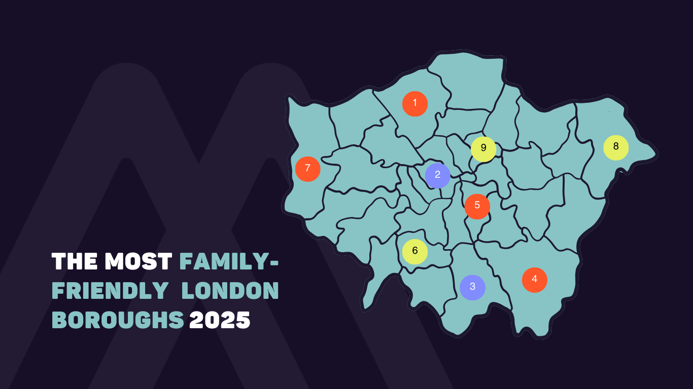 The UK's best family-friendly locations to live in 2025, revealed ...